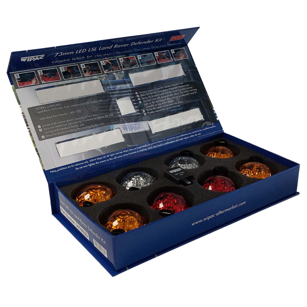 Side / Rear / Fog / Indicator Lamps – WIPAC