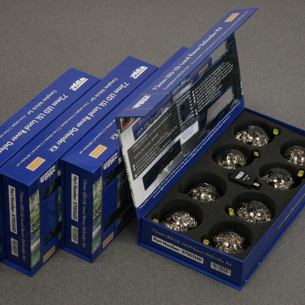 Side / Rear / Fog / Indicator Lamps – WIPAC